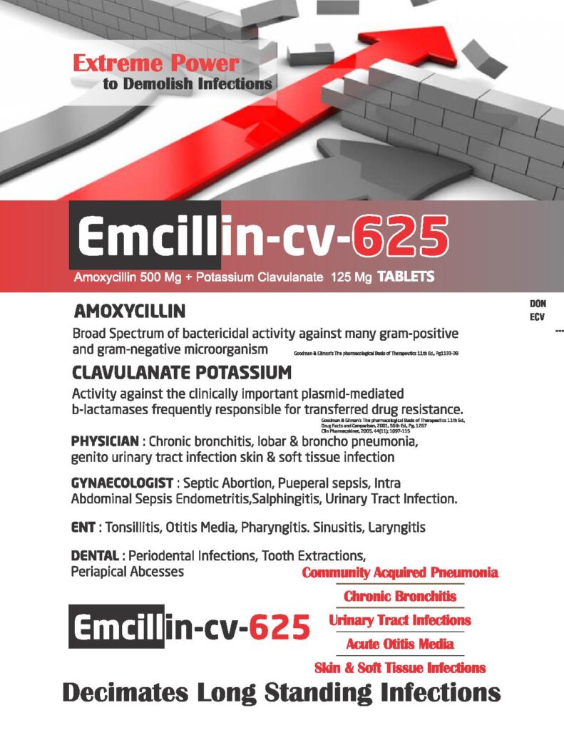 Amoxicillin & Clavulanic Acid Tablet Manufacturer